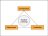 Triangulation – PD Mosaic